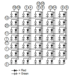 2 Inch (50mm) Bicolor LED 5x7 Dot Matrix Spec, Data Sheet LC2057AURYG1C ...