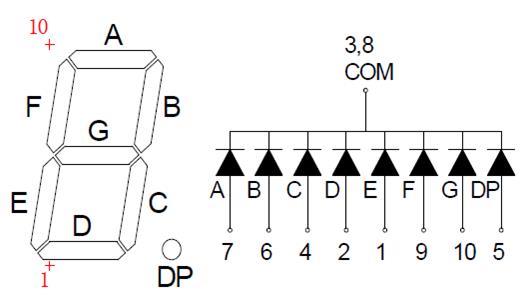 7 Segment Blue 0.8 Inch (20.32mm) Cathode LED Display Spec, Data Sheet ...